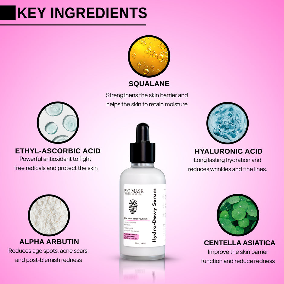 Products – Biomask