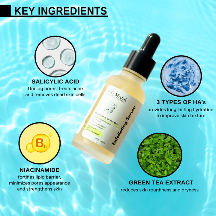 Products – Biomask